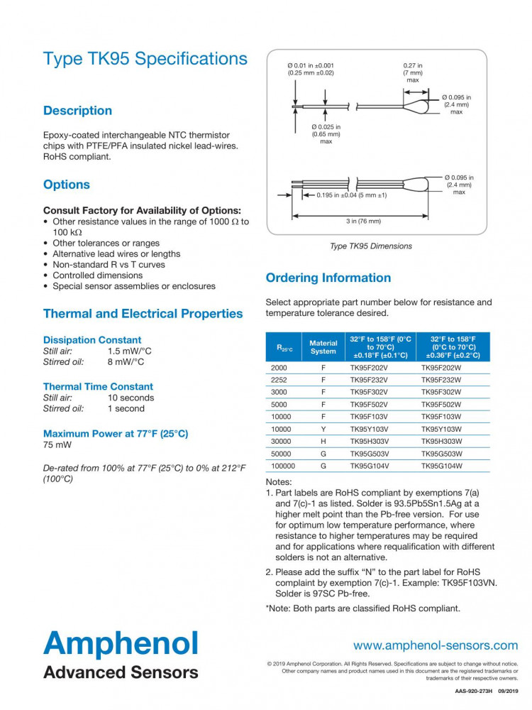 Amphenol Type 95 thermistor datasheet page 4