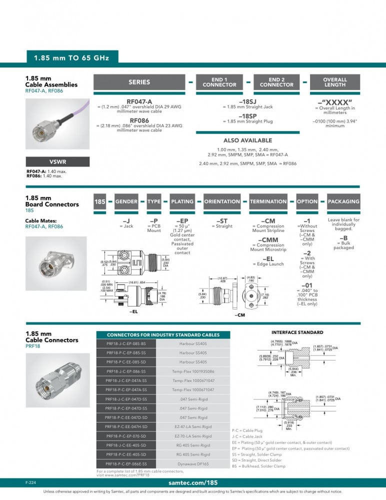 Samtec PRF18 product documentation preview