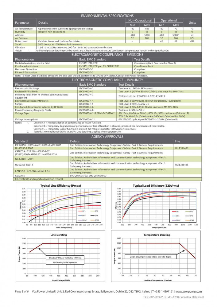 NEVO+1200S technical document page 3
