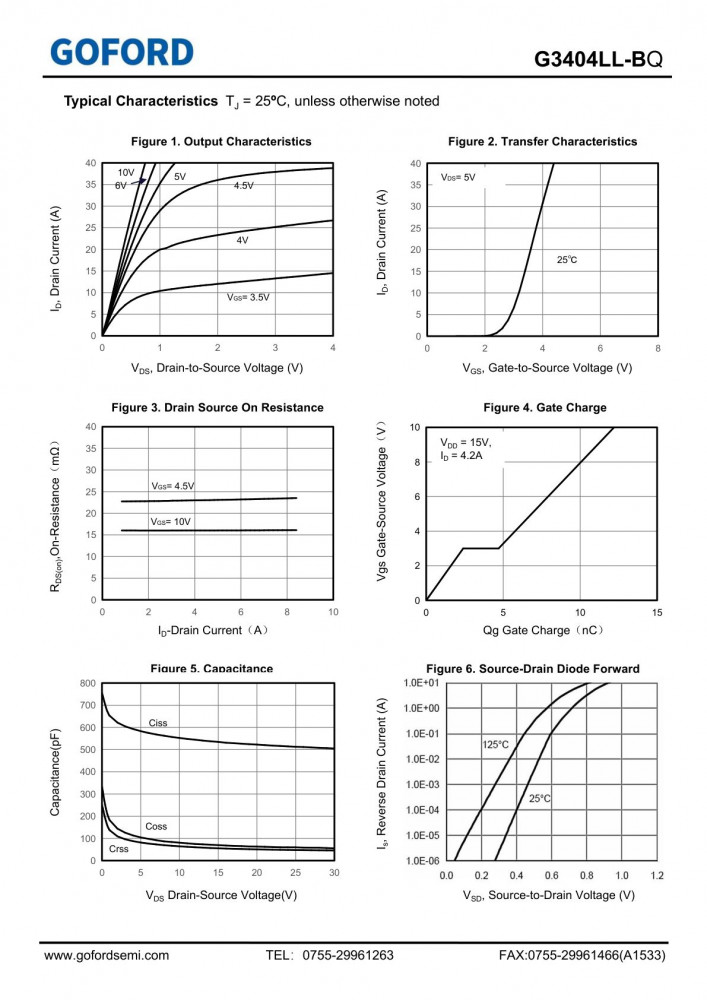 G3404LL-BQ datasheet page 4