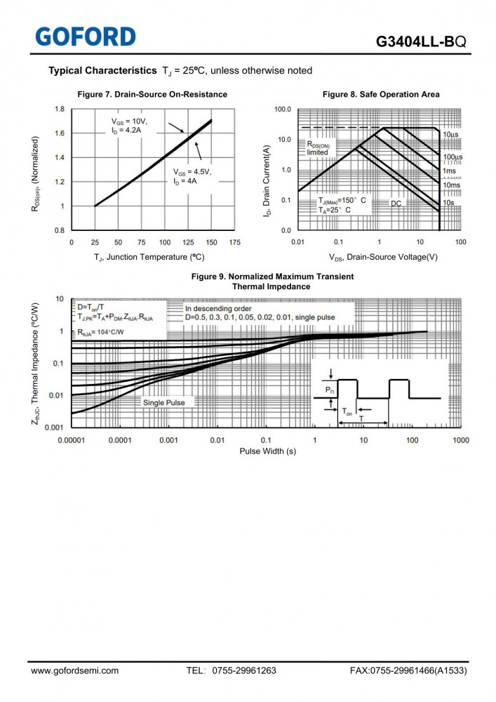 G3404LL-BQ datasheet page 5