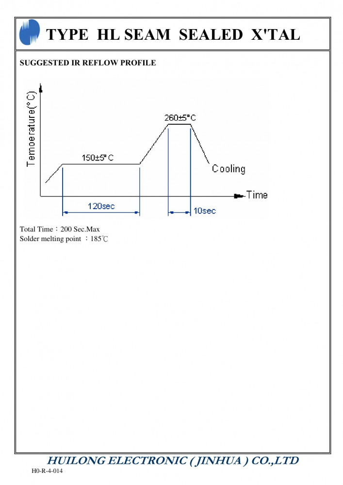 HA25000X031 specification page 6