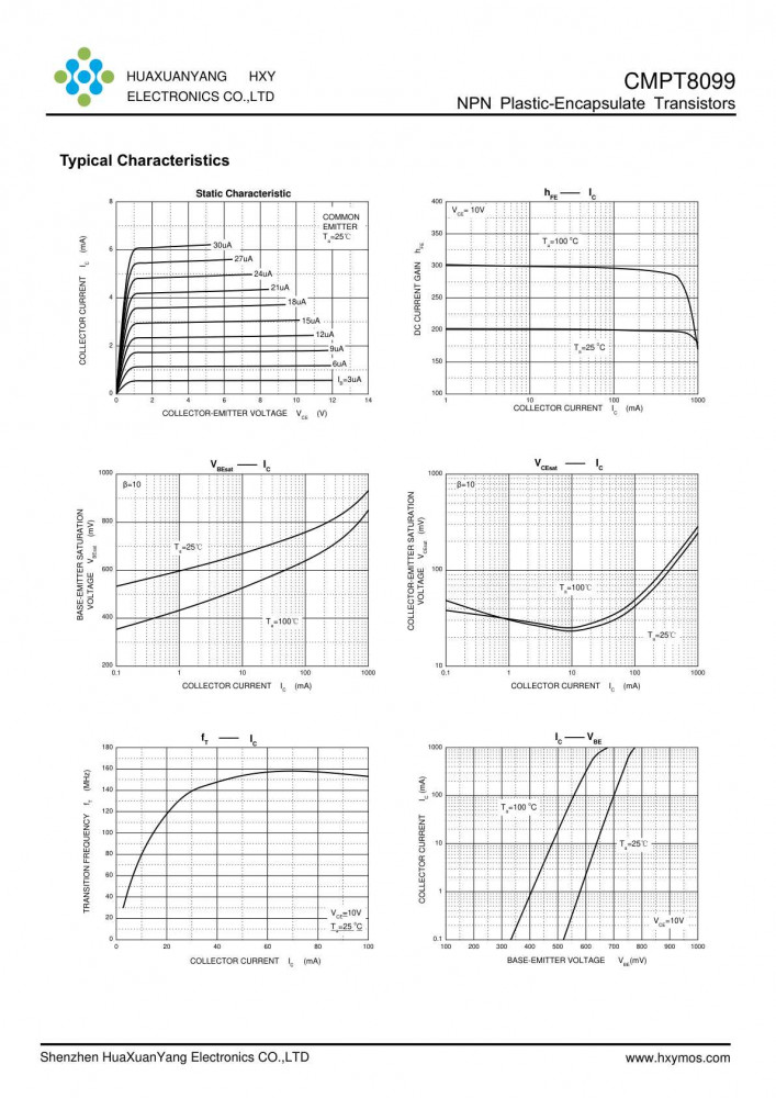 CMPT8099-HXY datasheet page 2