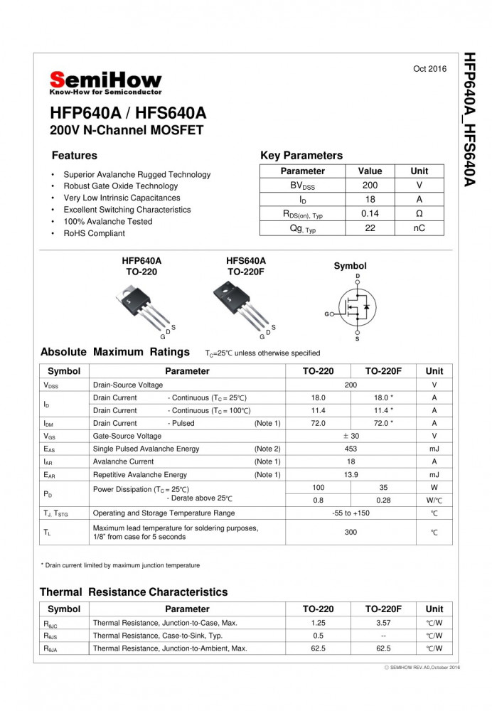 HFP640A datasheet page 1
