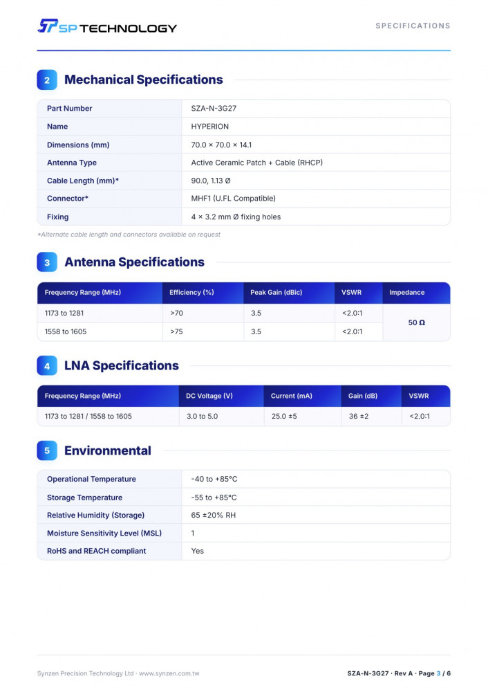 SZA-N-3G27 product document page 3