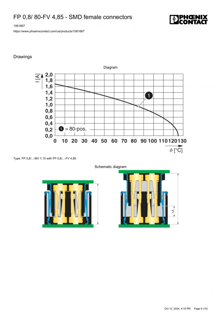 Phoenix Contact 1061667 technical document page 6