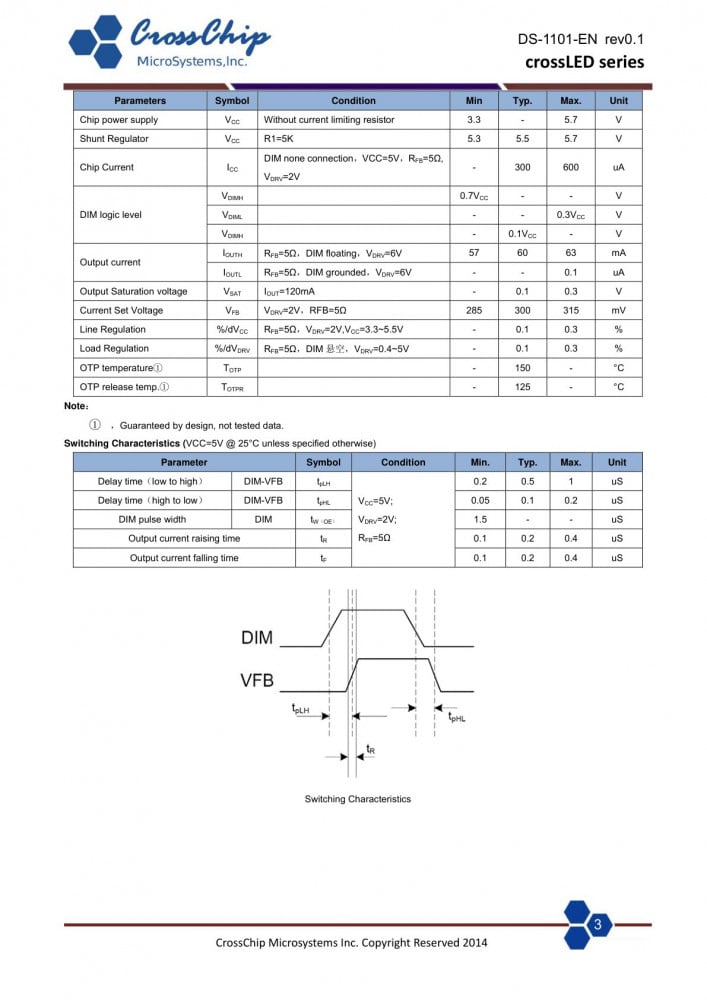 INK1101ST datasheet page 3