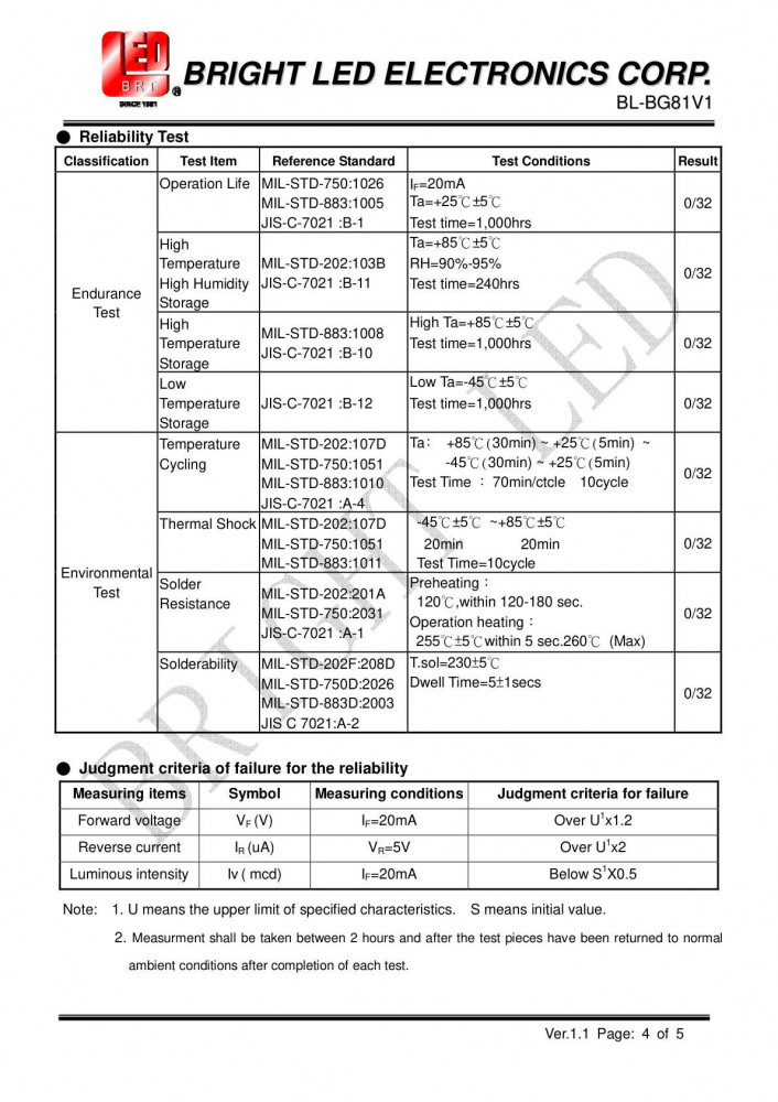 BL-BG81V1 datasheet page 4