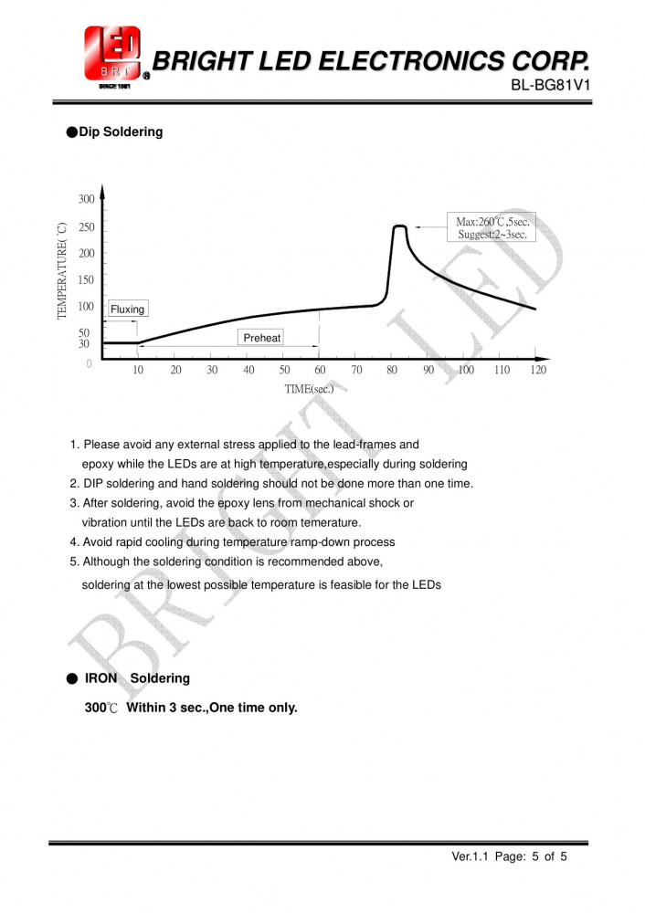 BL-BG81V1 datasheet page 5