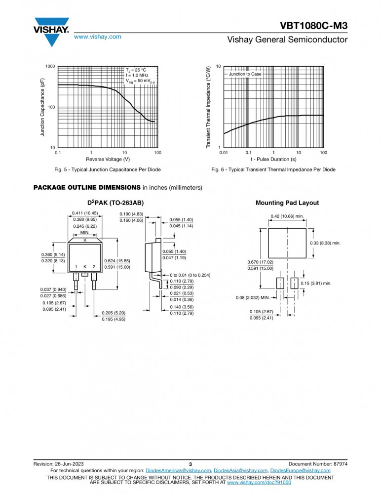 VBT1080C product document, page 3