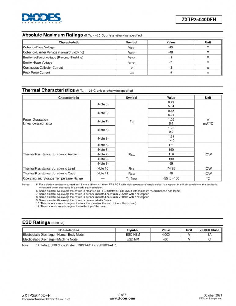 ZXTP25040DFHTA datasheet page 2