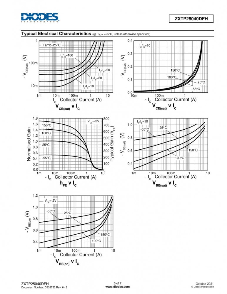 ZXTP25040DFHTA datasheet page 5