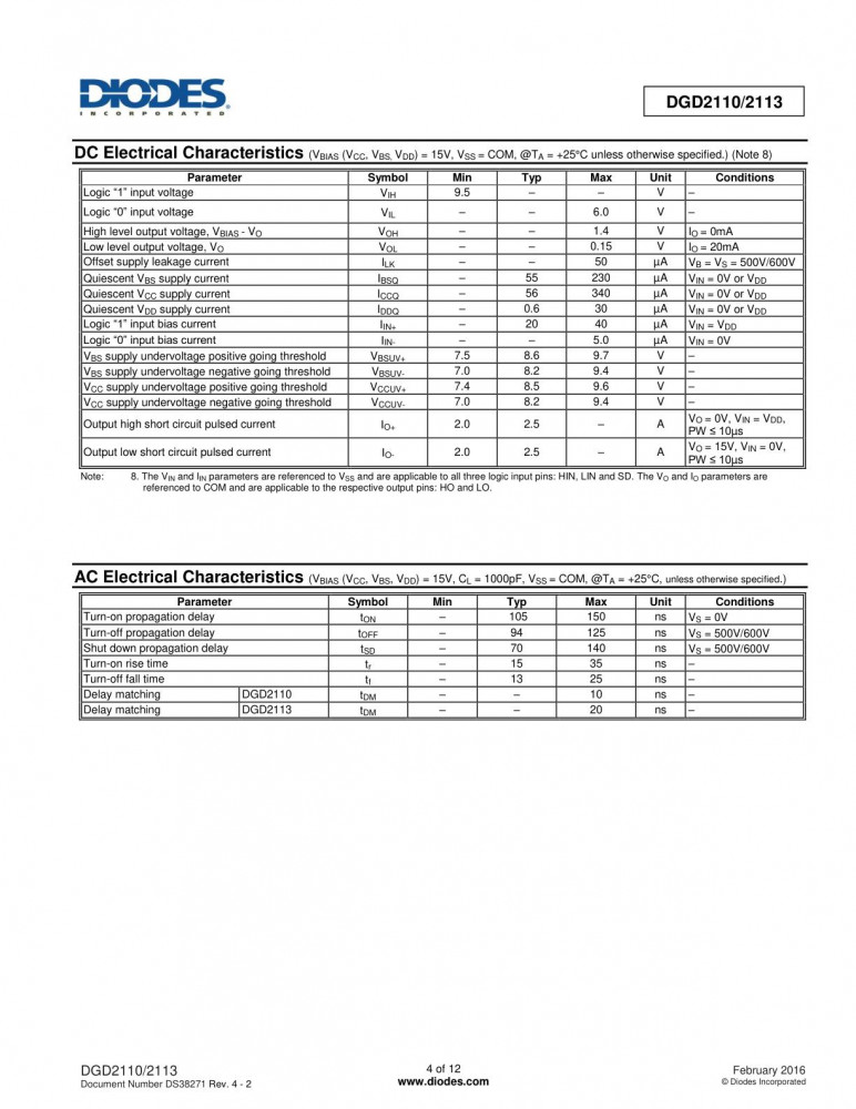 DGD2110S16-13 datasheet page 4