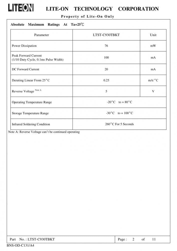 LTST-C930TBKT datasheet page 3