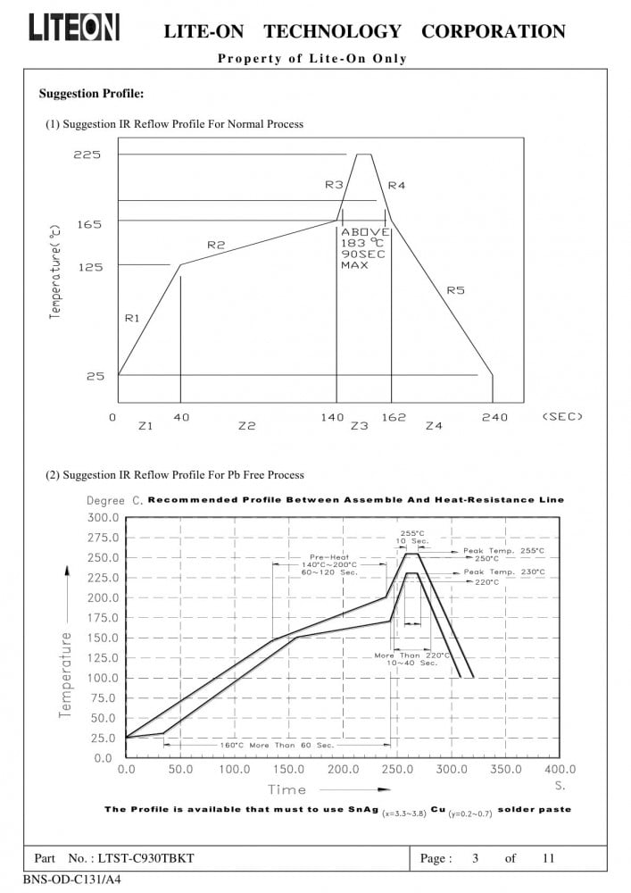 LTST-C930TBKT datasheet page 4