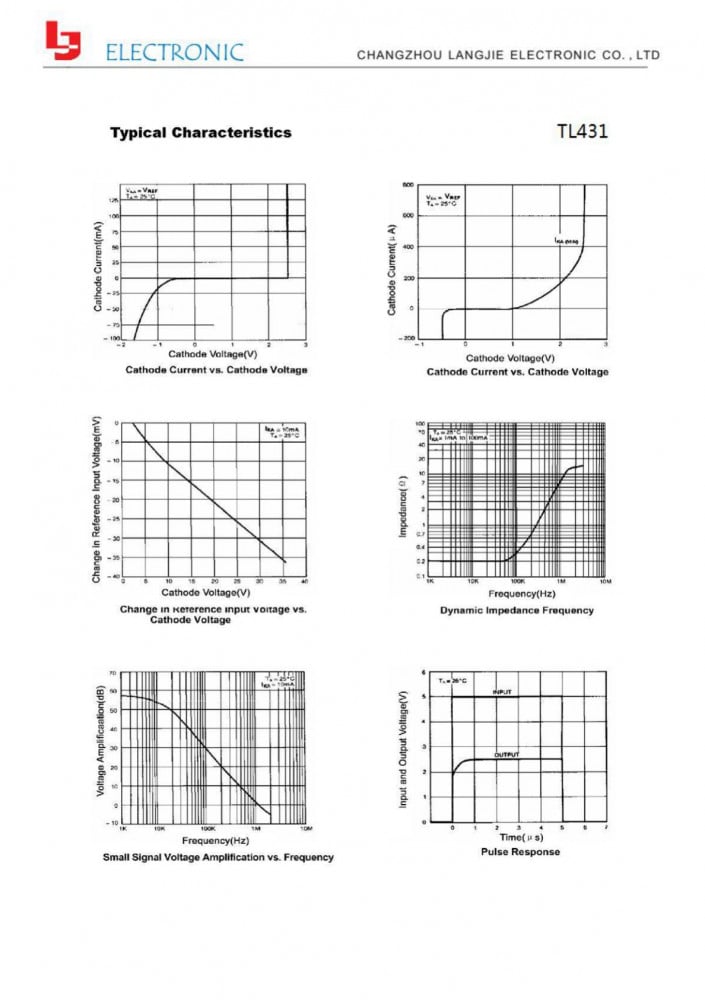LangJie TL431-0.5% datasheet page 2