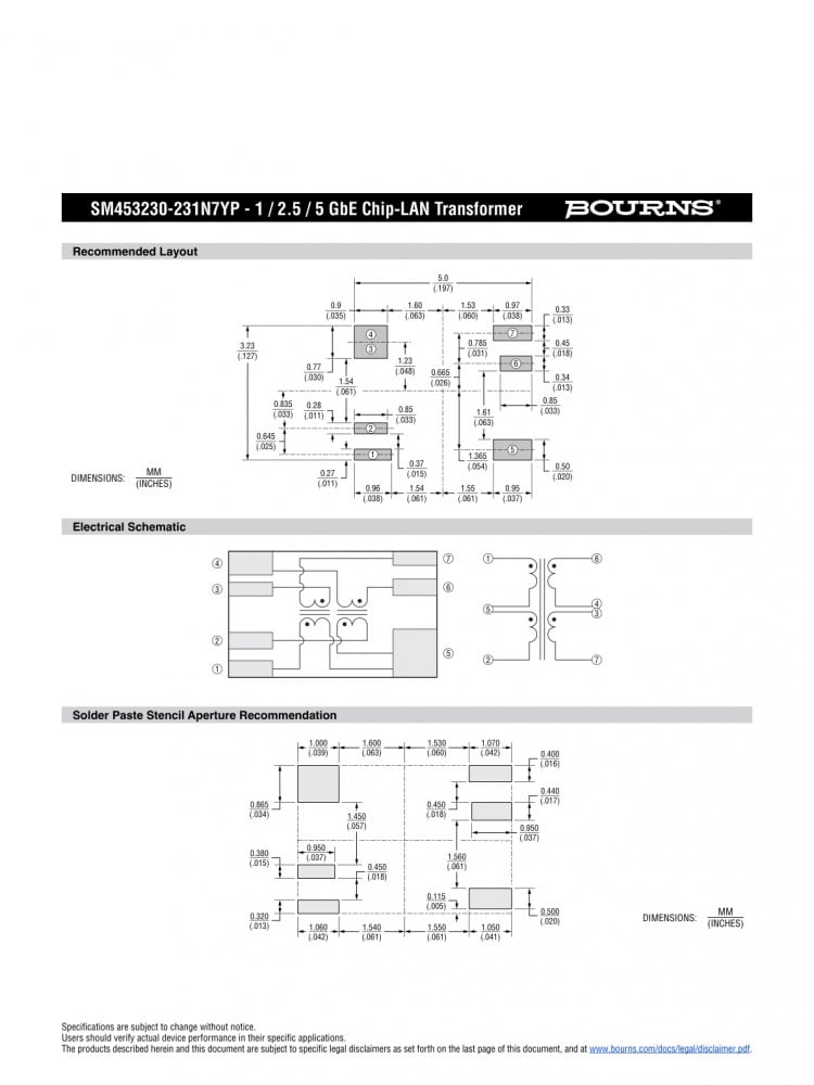 SM453230-231N7YP datasheet page 2