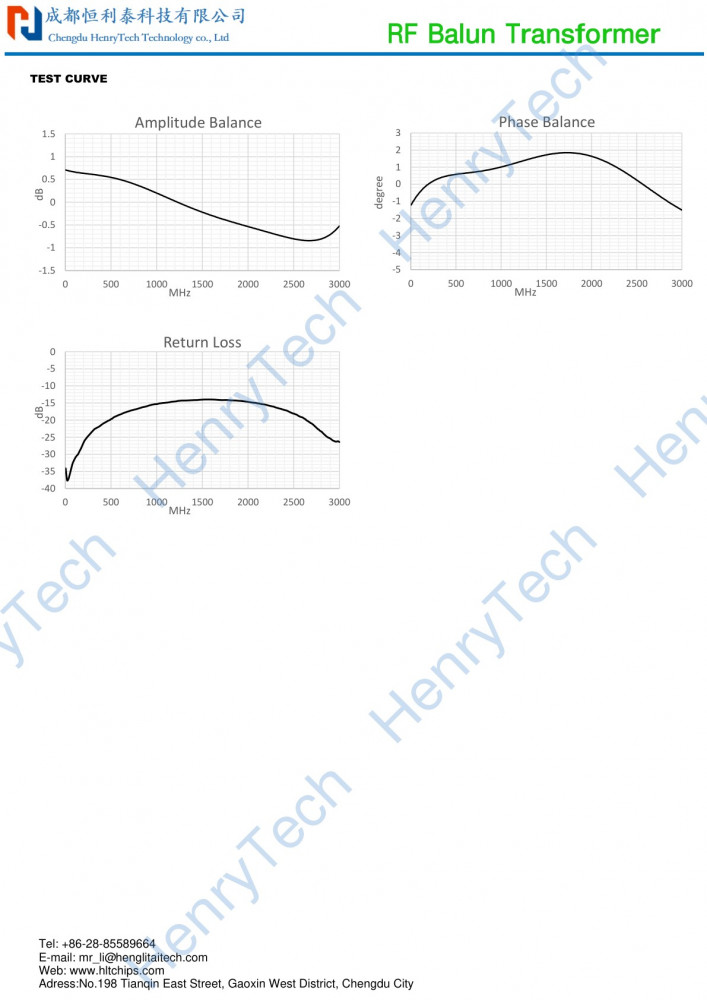 H3-TC1-1-13MX+ technical document page 2