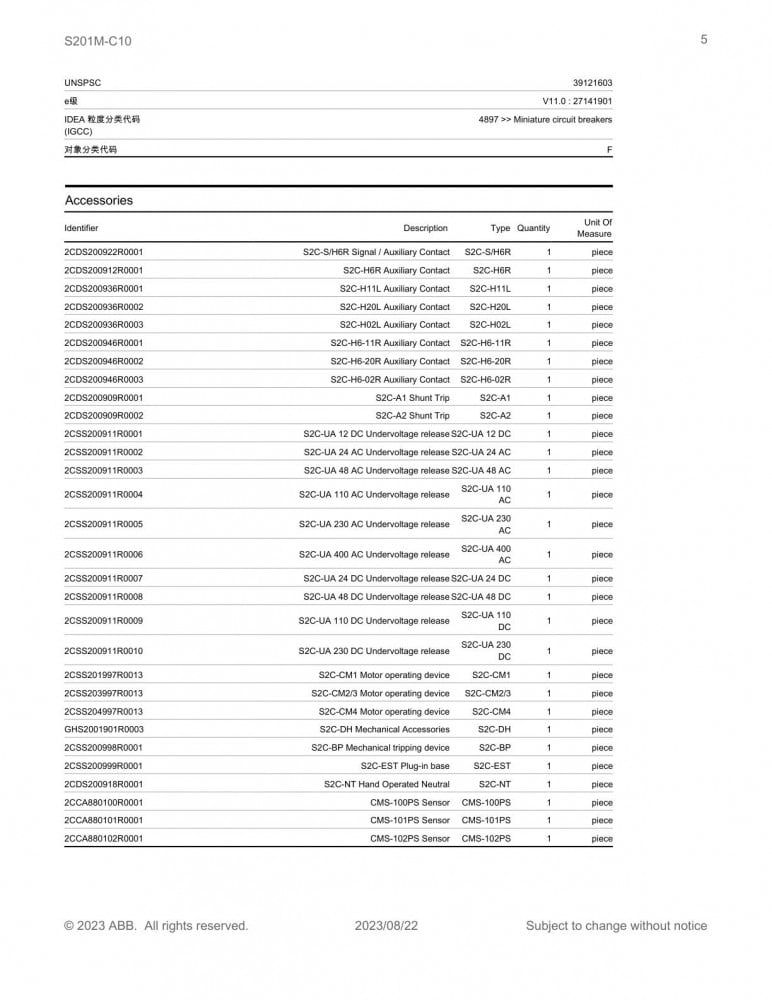 S201M-C10 technical document page 5