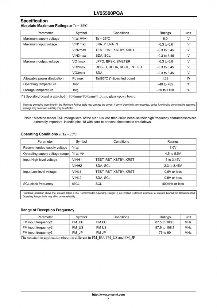 LV25500PQA datasheet page 2