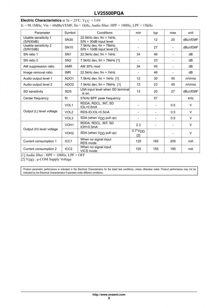 LV25500PQA datasheet page 3
