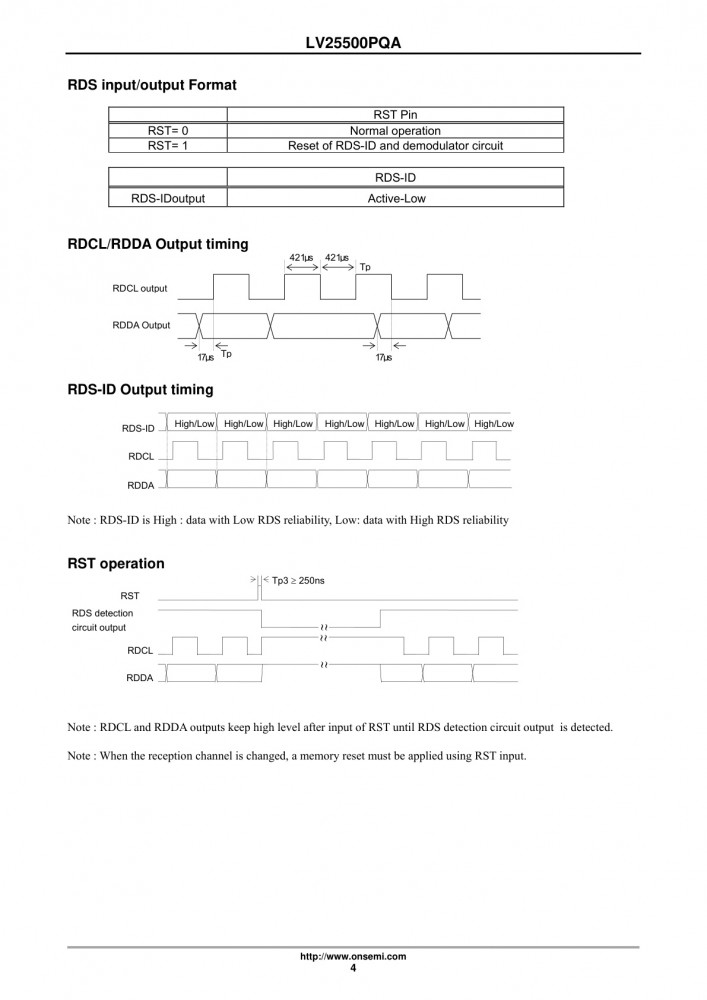 LV25500PQA datasheet page 4