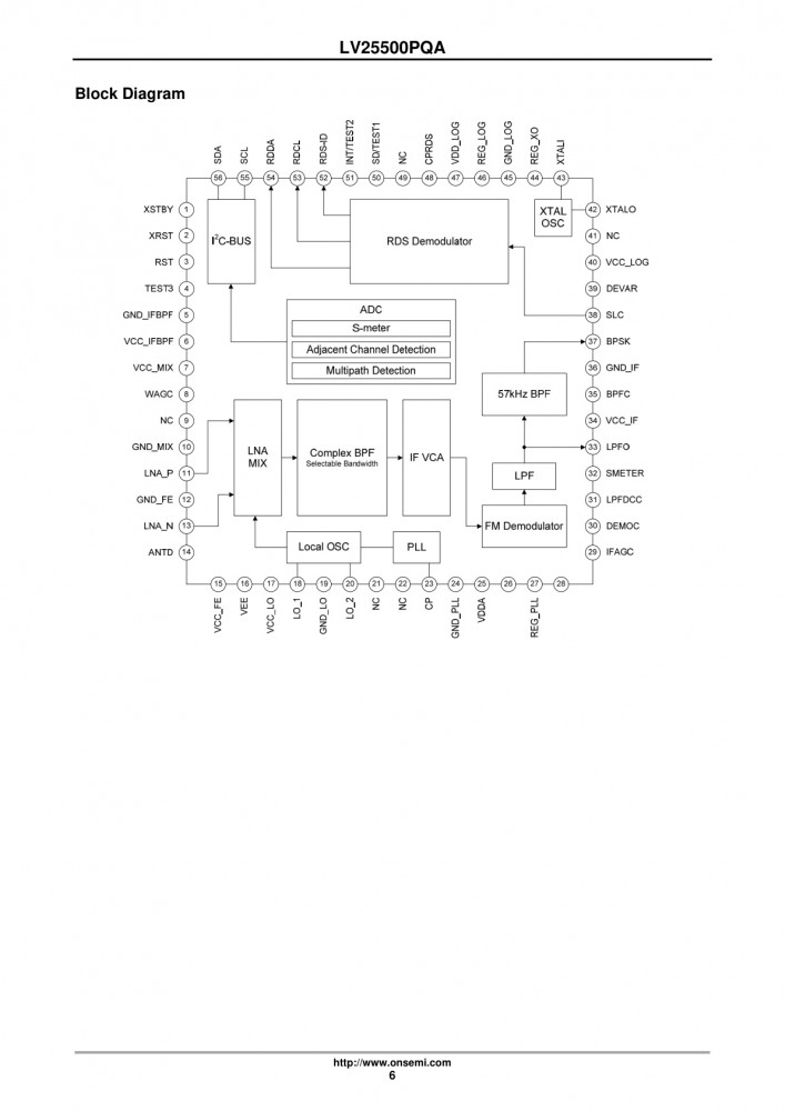 LV25500PQA datasheet page 6