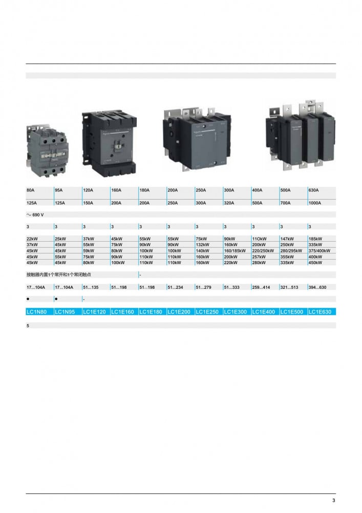 Schneider EasyPact catalogue page 5
