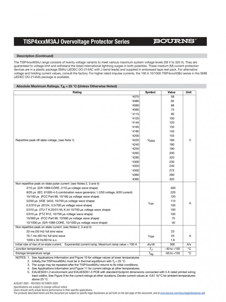 BOURNS TISP4145M3AJR-S datasheet page 2