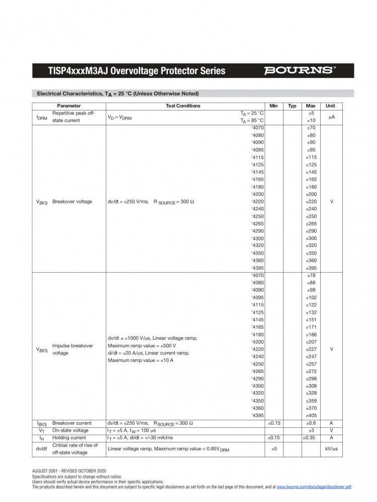 BOURNS TISP4145M3AJR-S datasheet page 3