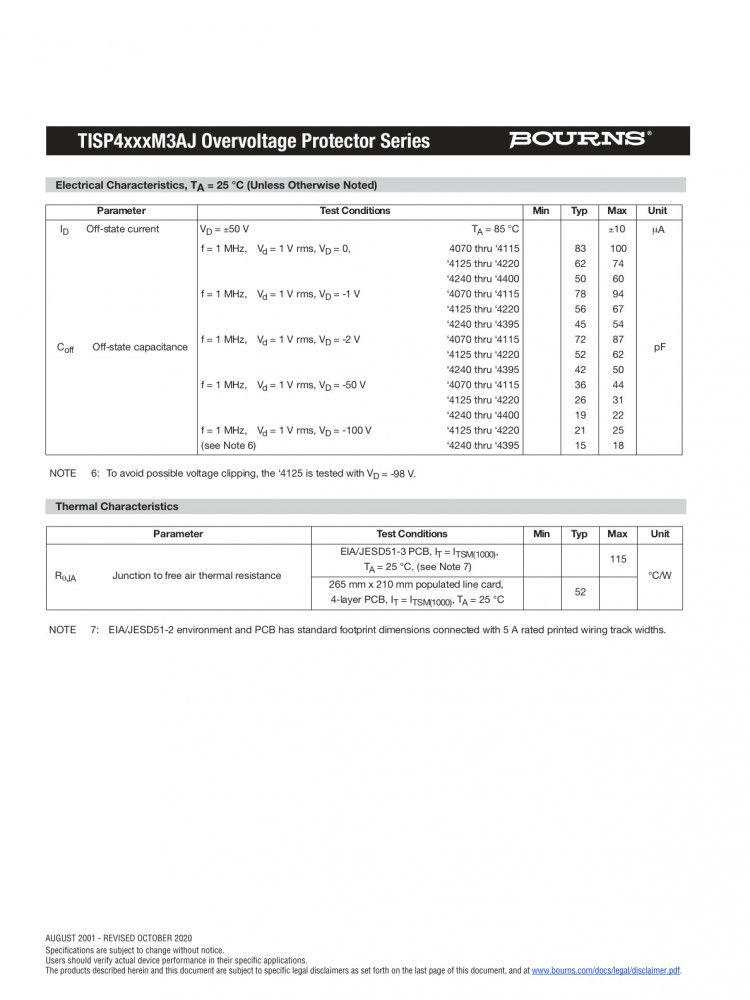 BOURNS TISP4145M3AJR-S datasheet page 4