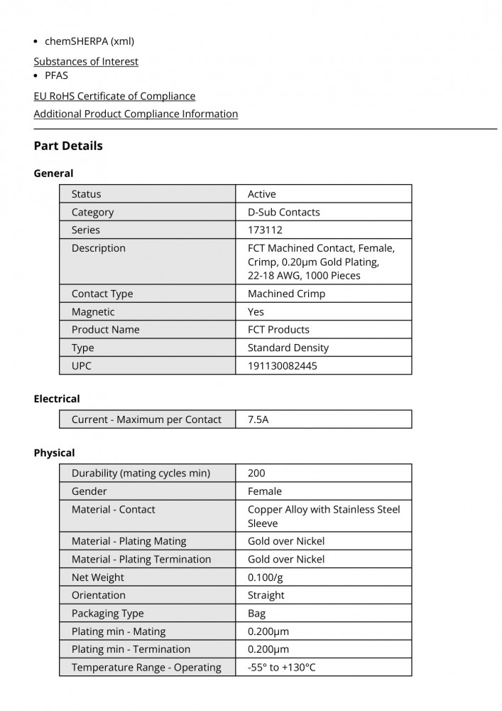 MOLEX 1731121030 technical document page 2