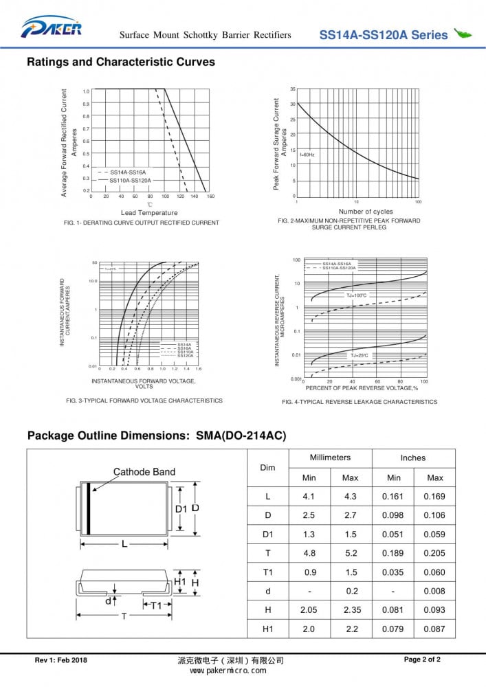 PAKER SS14A datasheet page 2