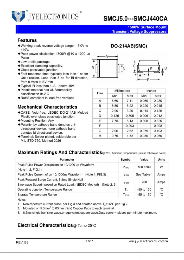 SMCJ22AX datasheet page 1