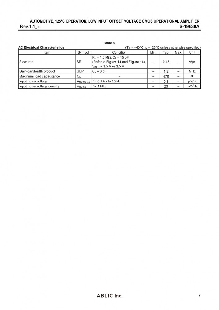 S-19630A datasheet page 7