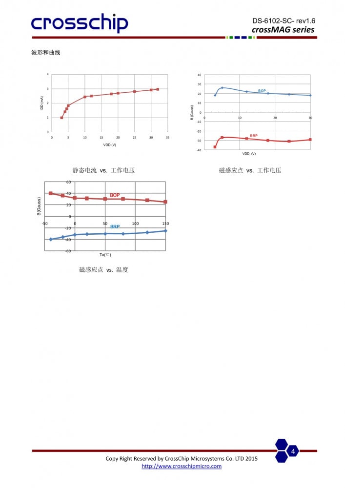 CC6102 technical document page 4