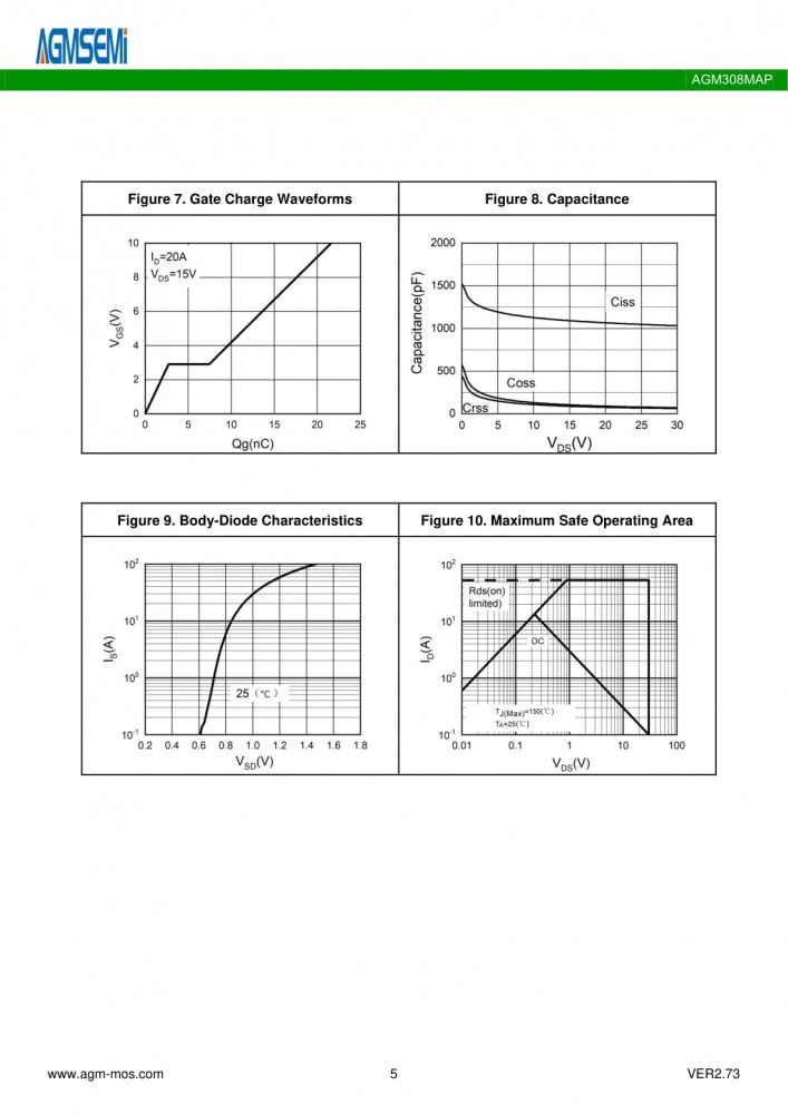 AGM308MAP datasheet page 5