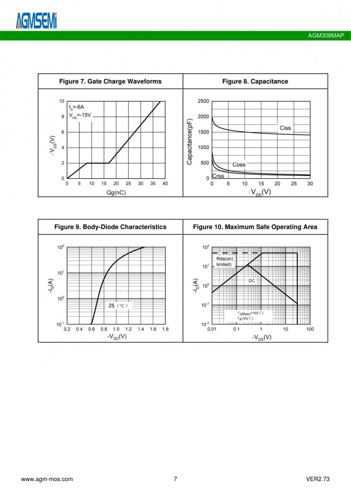 AGM308MAP datasheet page 7