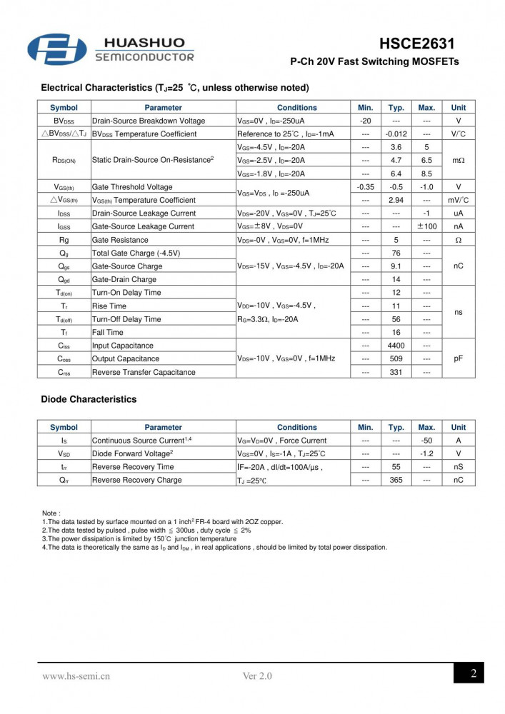 HSCE2631 datasheet page 2