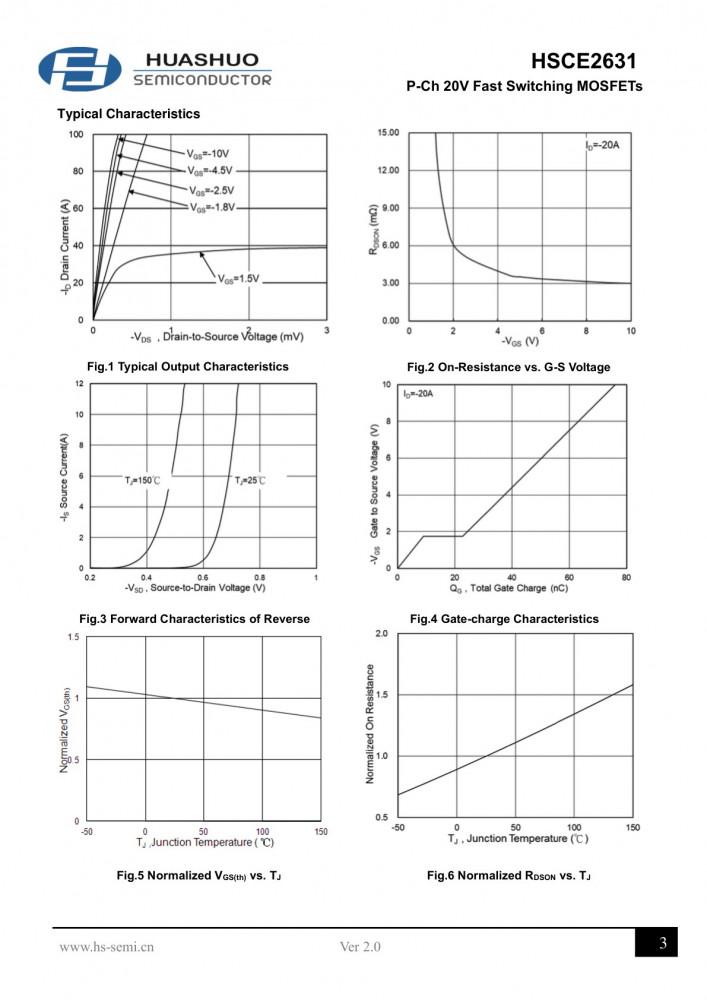 HSCE2631 datasheet page 3
