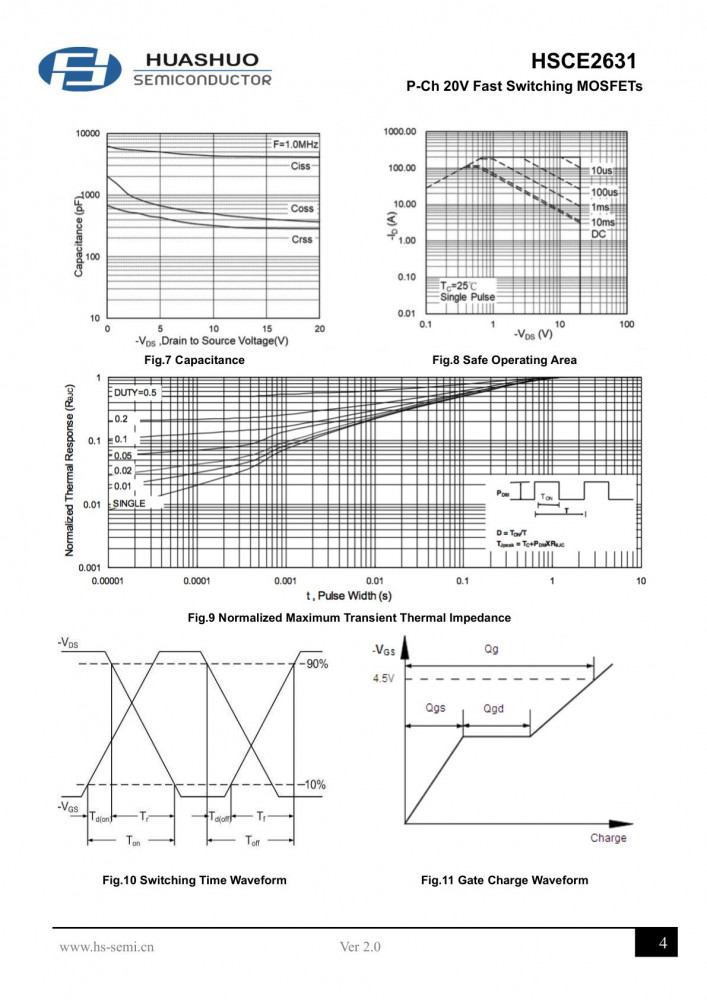 HSCE2631 datasheet page 4