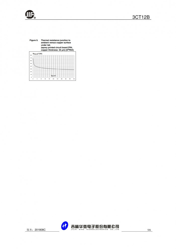 3CT12B datasheet page 5