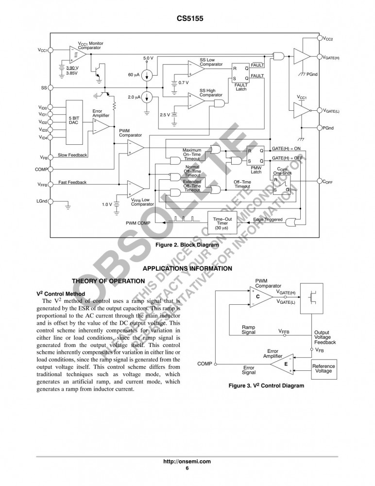 CS5155 technical document page 7