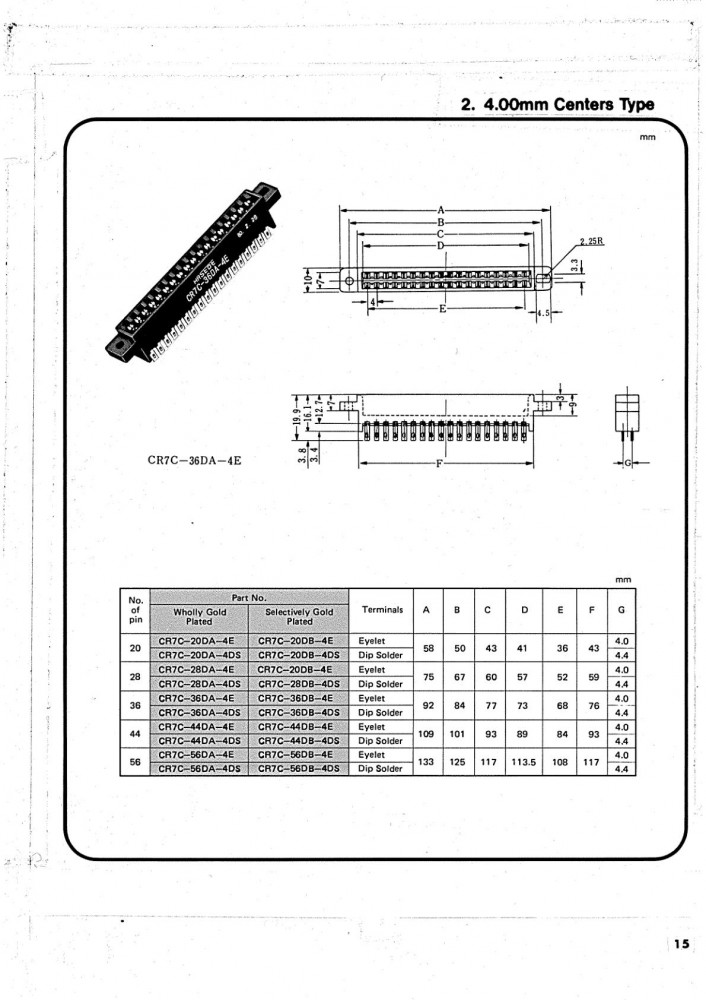 HRS CR7 series datasheet page 4