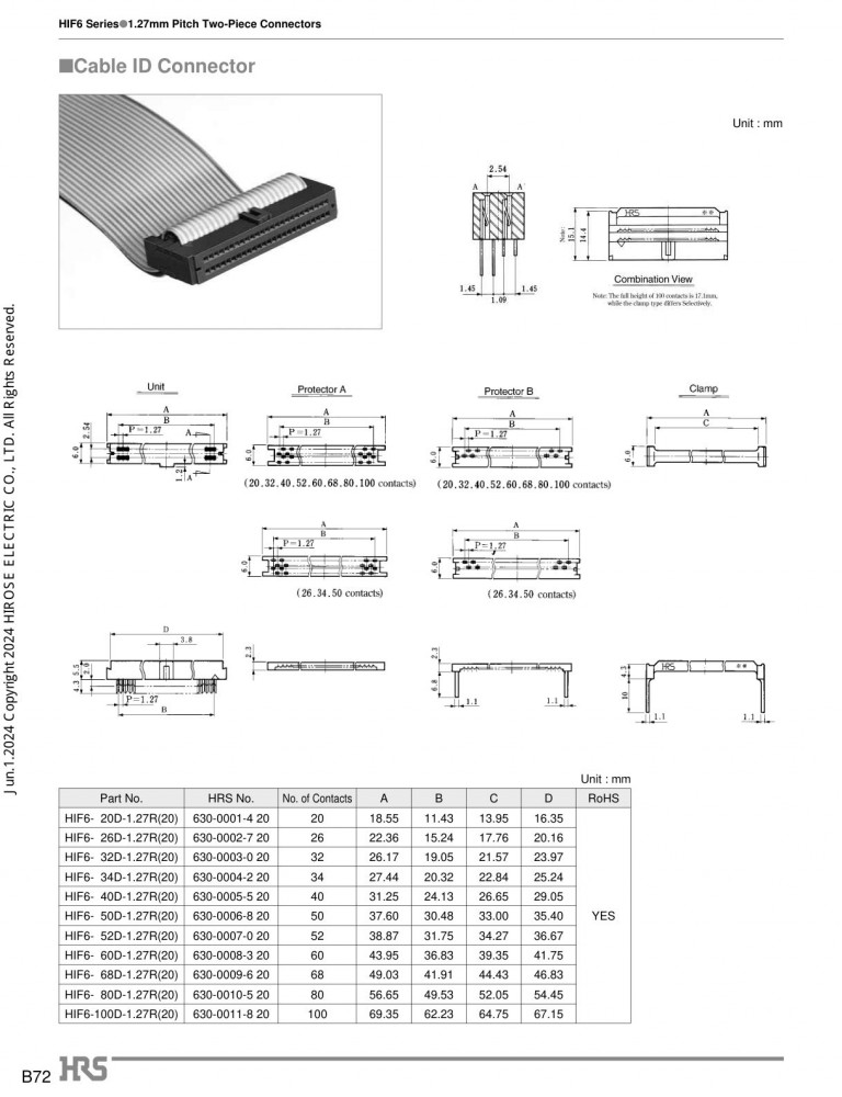 HIF6 series datasheet page 4