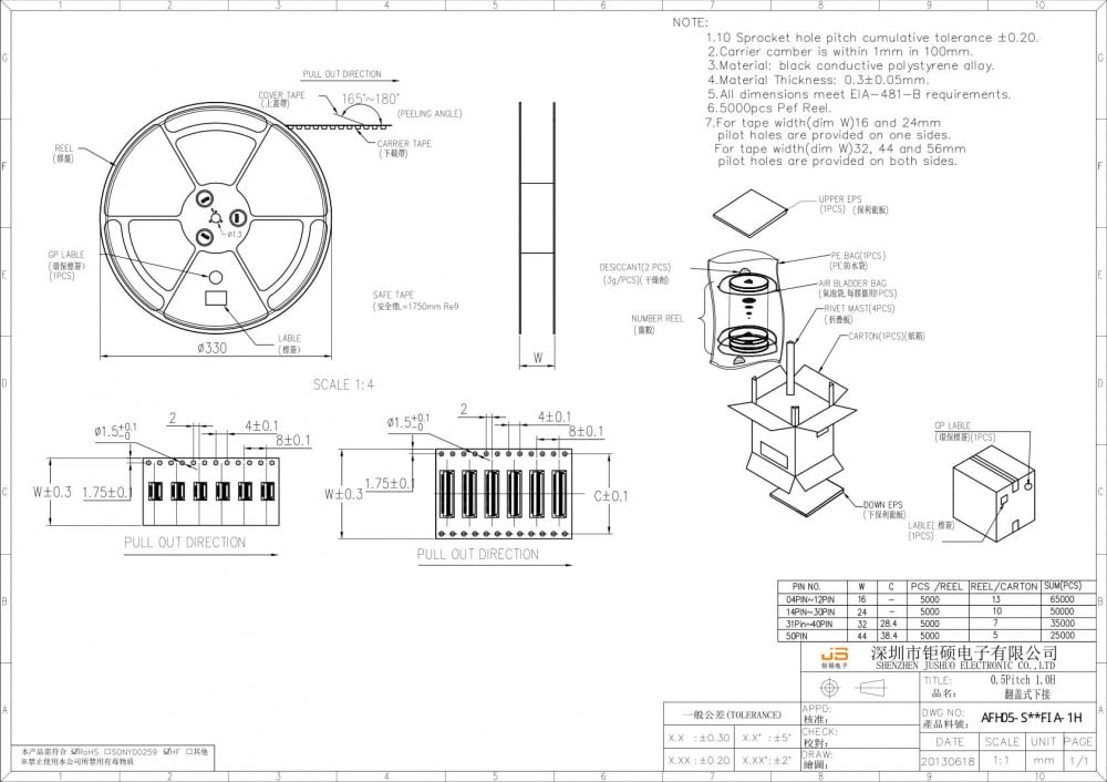 AFH05-S09FIA-1H specification page 2