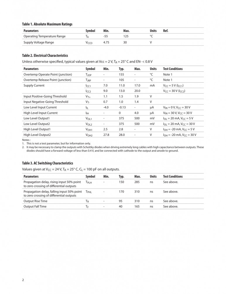 AEIC-2631-S16 datasheet page 2