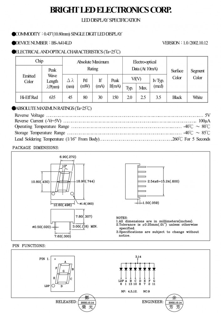 BS-A414LD technical document page 1