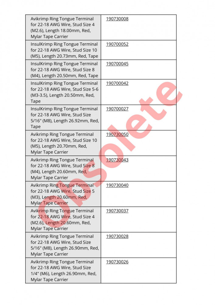 Product document page 4
