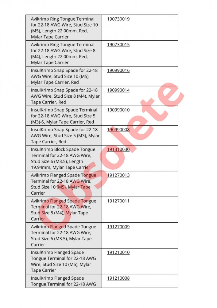 Product document page 5